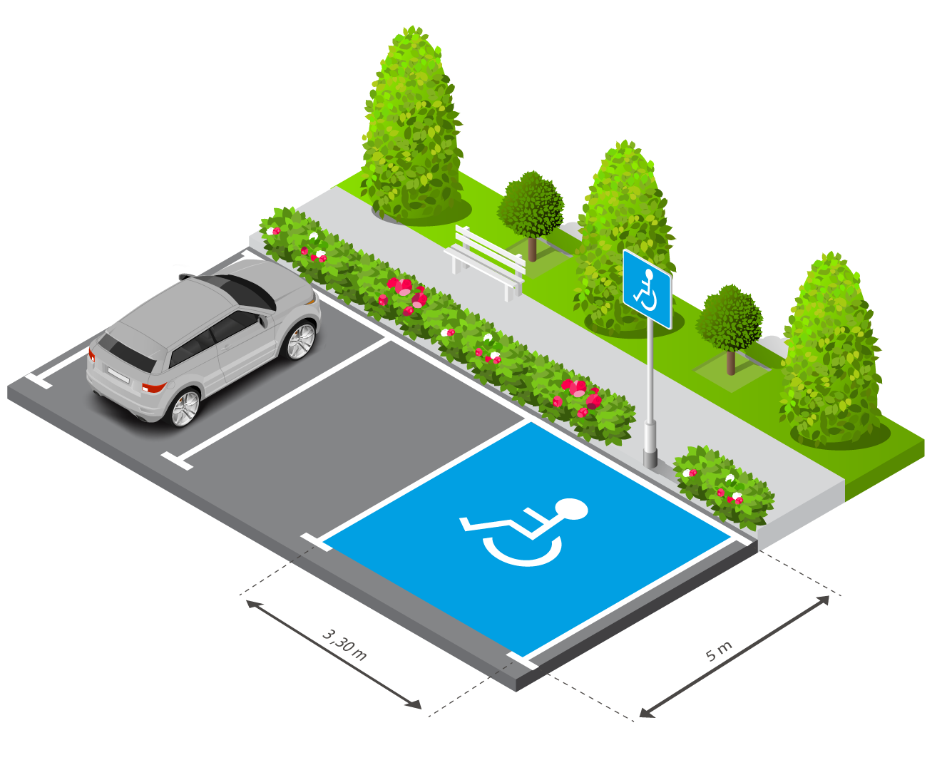 Ce que dit la loi : les places de parking PMR en ERP - MON-ERP.fr